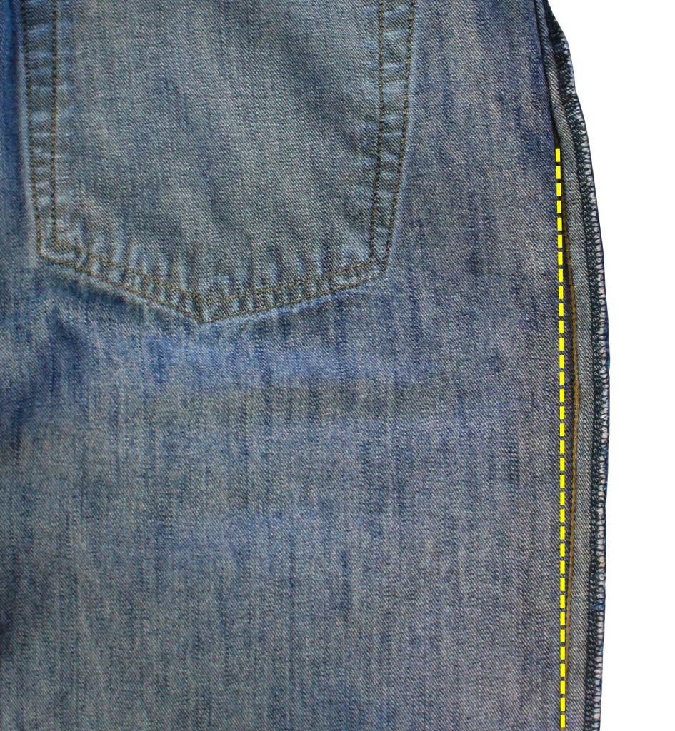 SEWING WIZARD TRAINING: Basic Pattern Alterations - Tailors Gone Wild