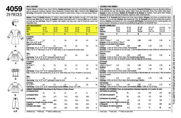 SEWING WIZARD TRAINING: Basic Pattern Alterations - Tailors Gone Wild